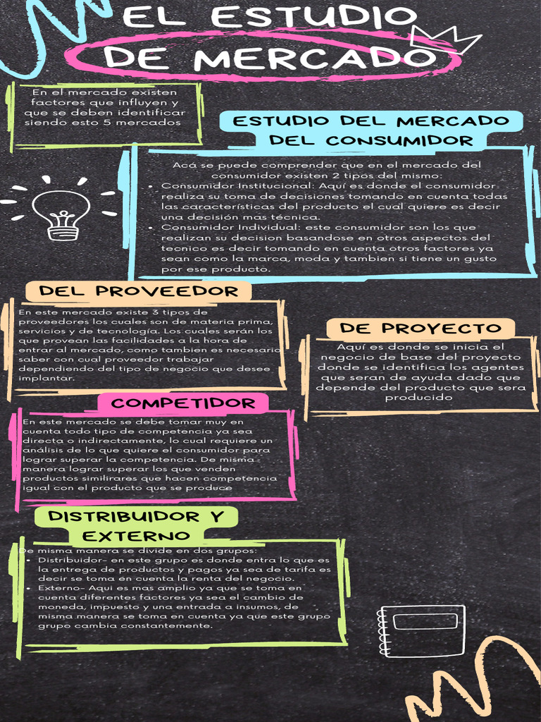 Infografia Creaativa Proyecto Ilustrado Colorido | PDF