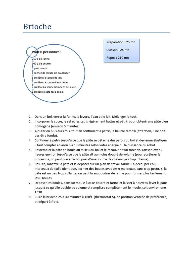 Fiche cuisine-TP1 | PDF | Livres de cuisine, nourriture et vin