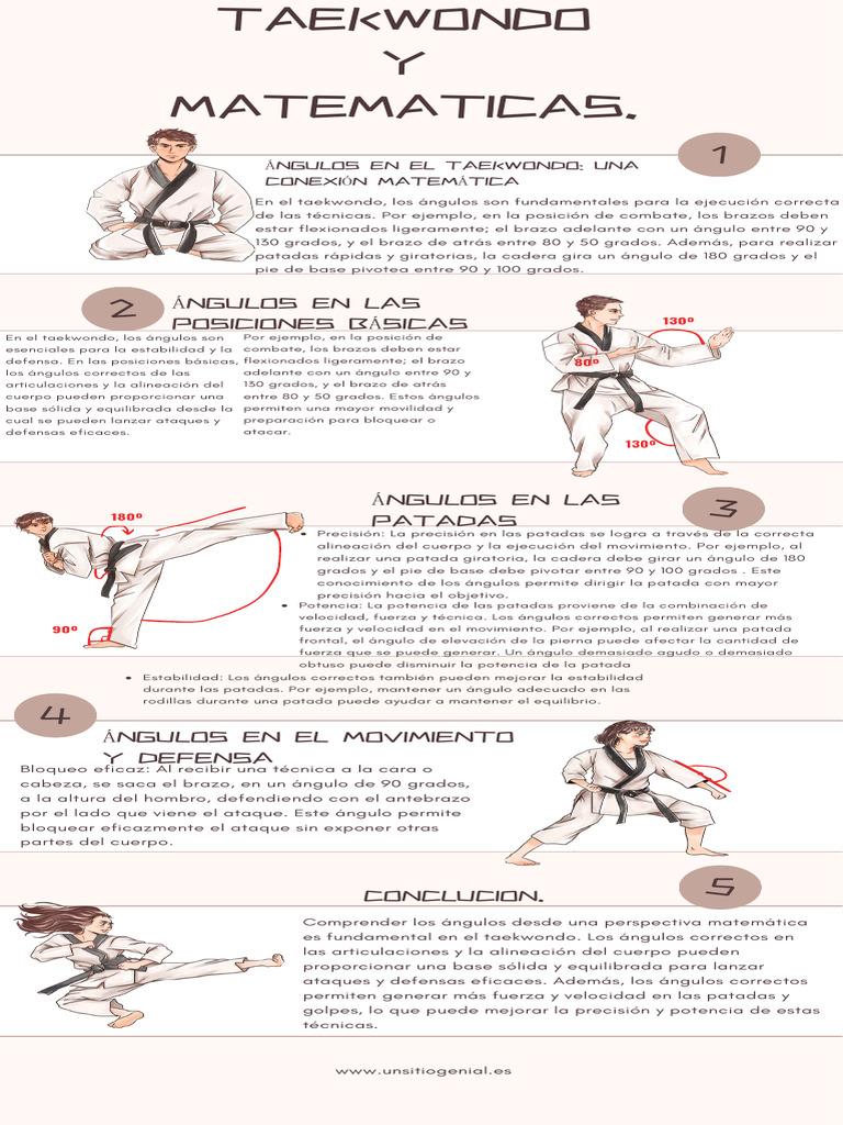 Taekwondo y Matemáticas. | PDF | Taekwondo | Fuerza