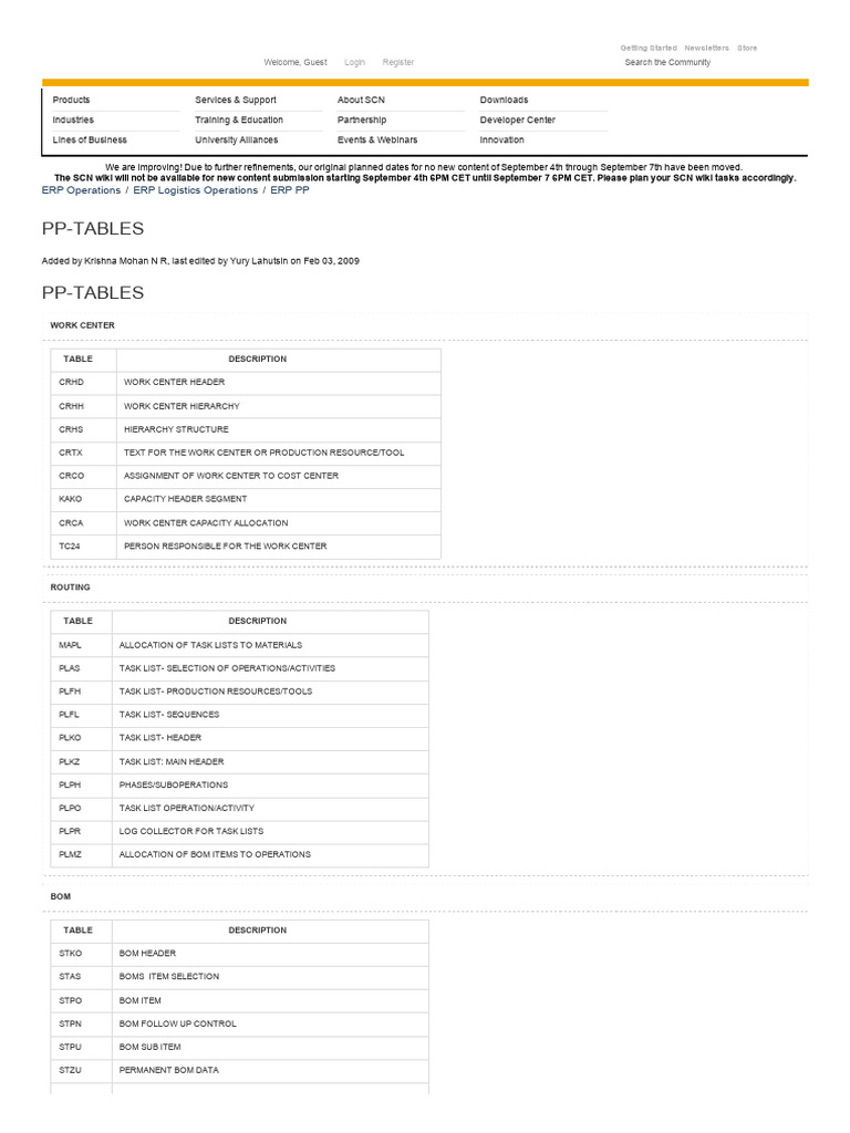 PP-TABLES - ERP Operations - SCN Wiki | PDF | Computers