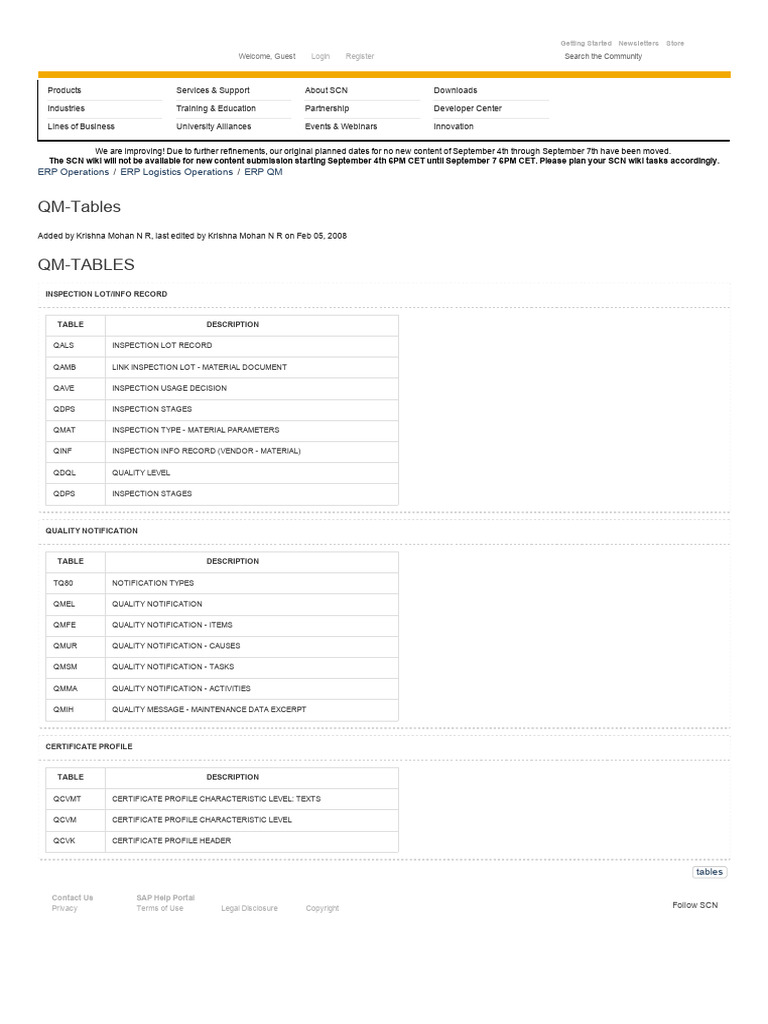 QM-Tables - ERP Operations - SCN Wiki | PDF | Internet | Information ...