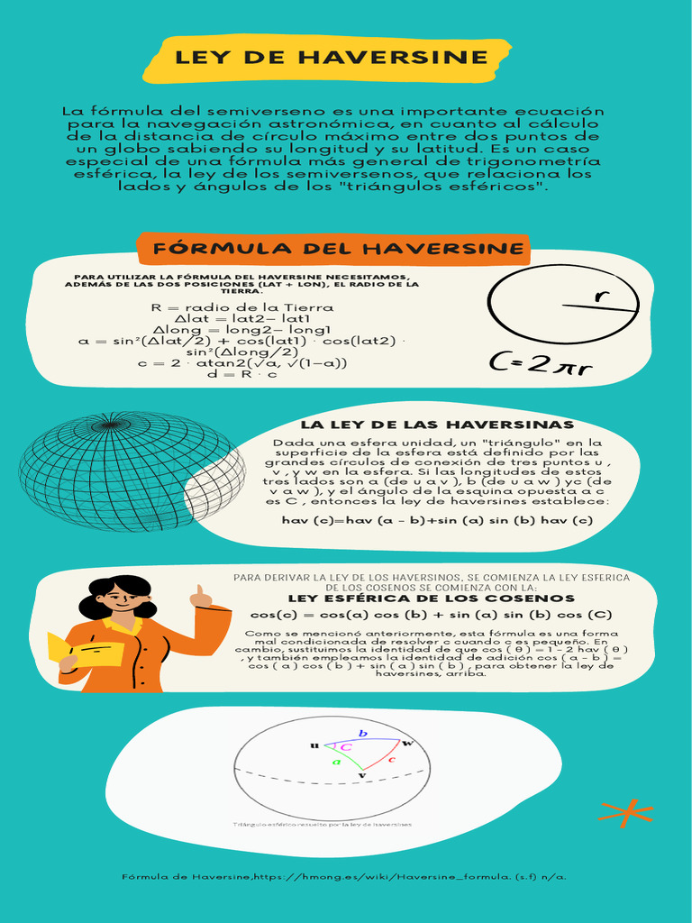 Fórmula de Haversine y su Aplicación | PDF