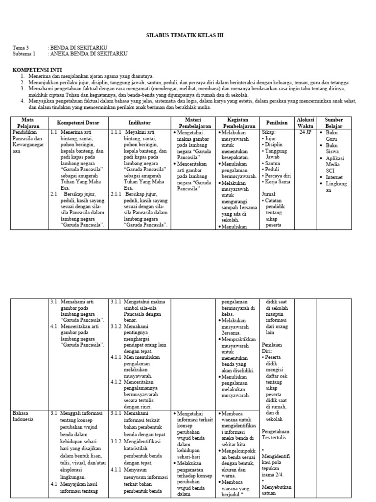 Silabus k3 Tema 3 | PDF