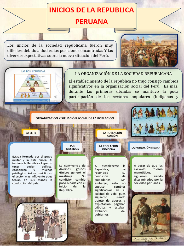 Republica Peruana | PDF | Perú | República