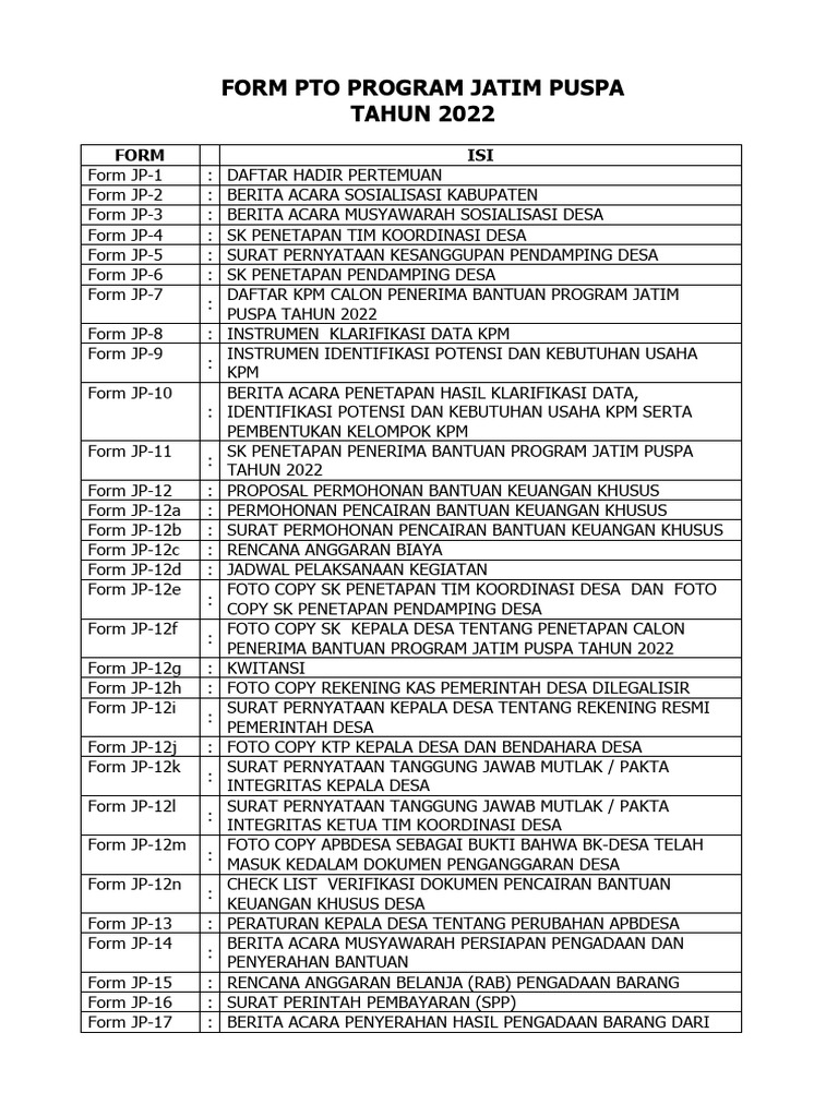 Draft Form Pto JP A4 2022 260222 Windi | PDF