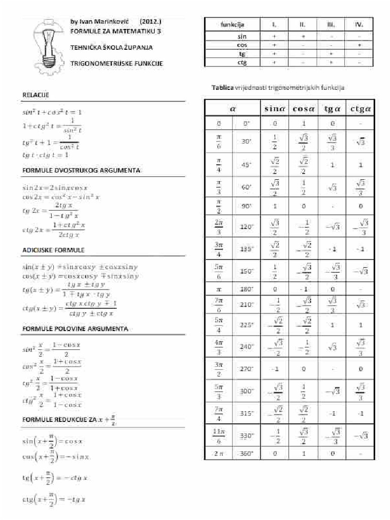 Trigonometrijske Funkcije | PDF