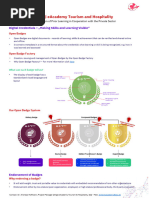 Business Management - Model Exit Exam | PDF