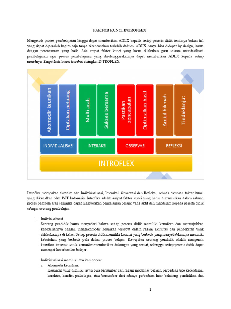 Faktor Kunci Introflex | PDF