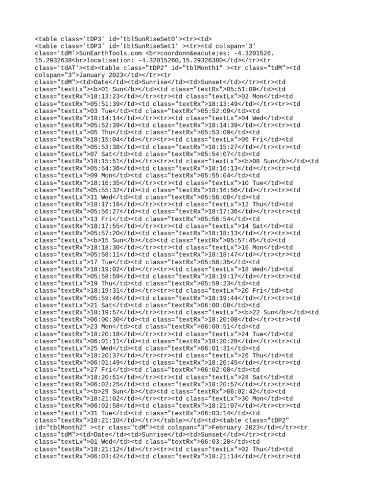 SunEarthTools SunRise SunSet 1696272213161 | PDF