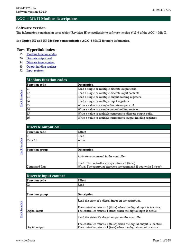 Agc 4 MK II Modbus Tables 4189341272 Uk | PDF