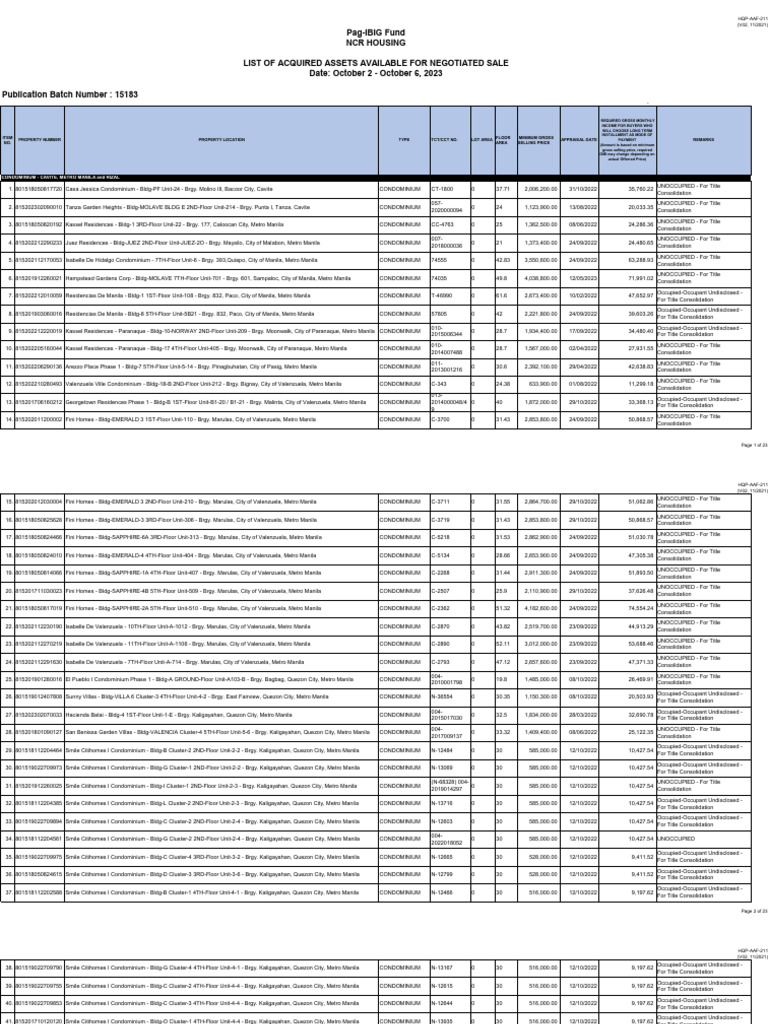 NCR NegoSale Batch 15183 092523 | PDF