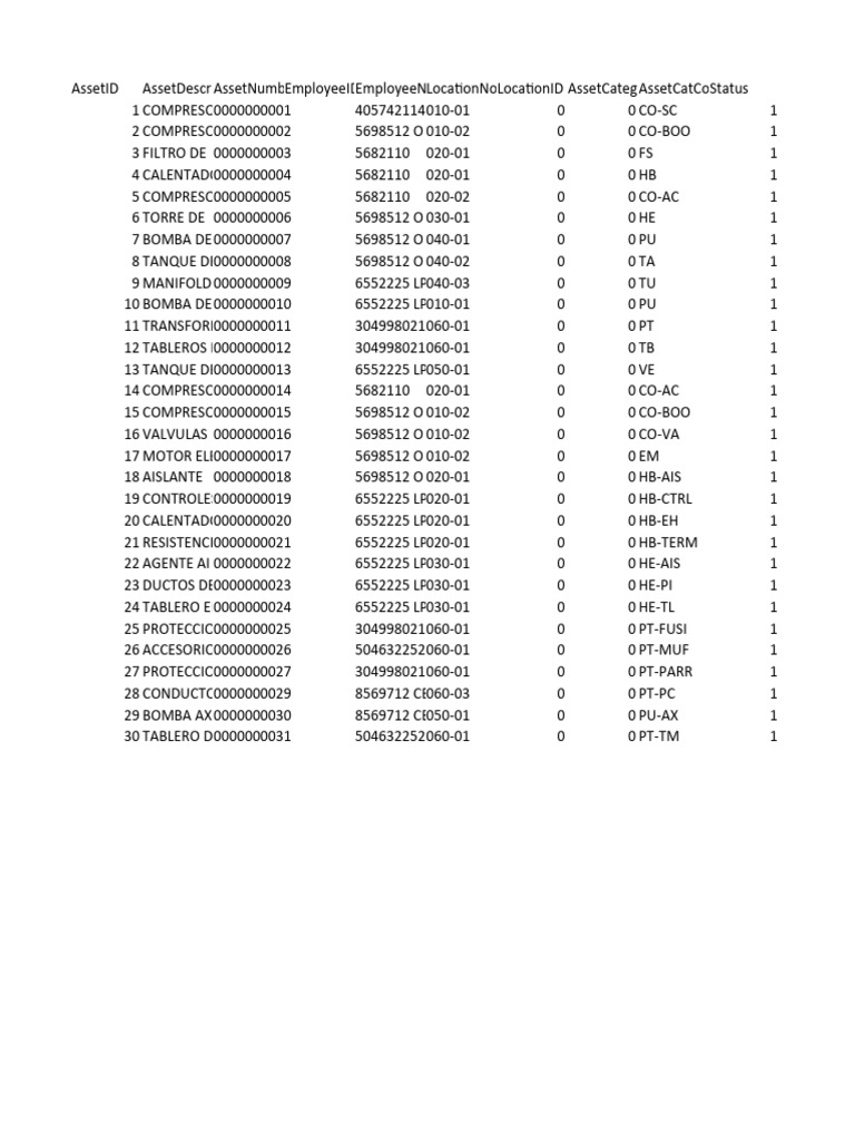 Libro Con Datos Del PMX | Download Free PDF | Business Law | Law And Economics