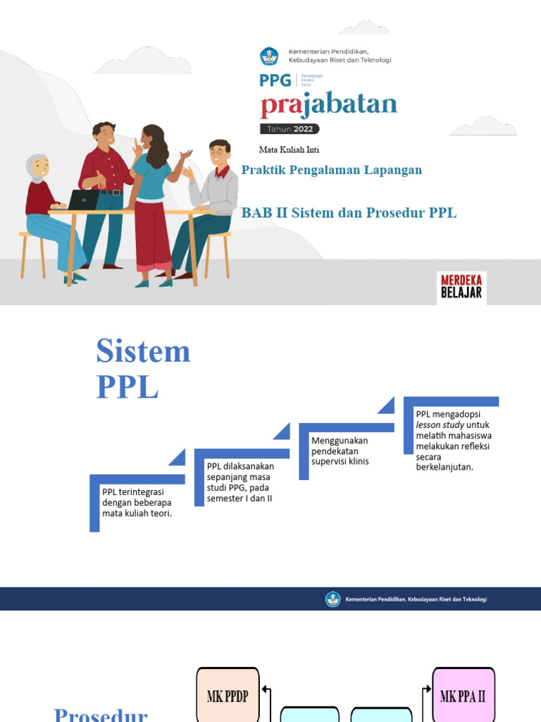 Panduan PPL 1 Cetakan 2 - Bab 2 | PDF
