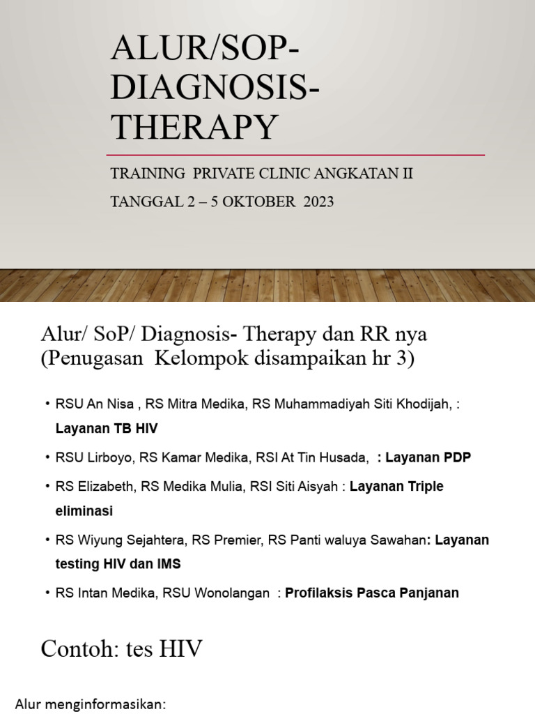 Penugasan Alur Sop - Private Clinic | PDF