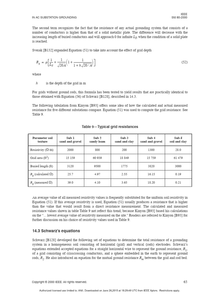 Formula de Schwartz | PDF