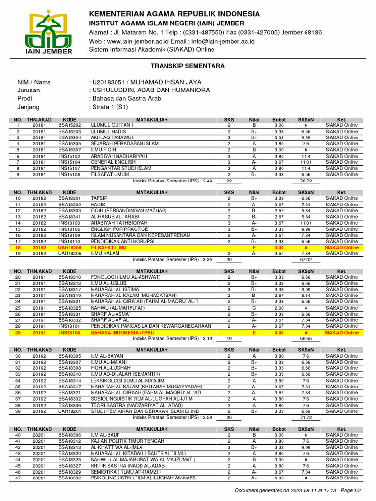 Trans Kip 20230811171332 | PDF