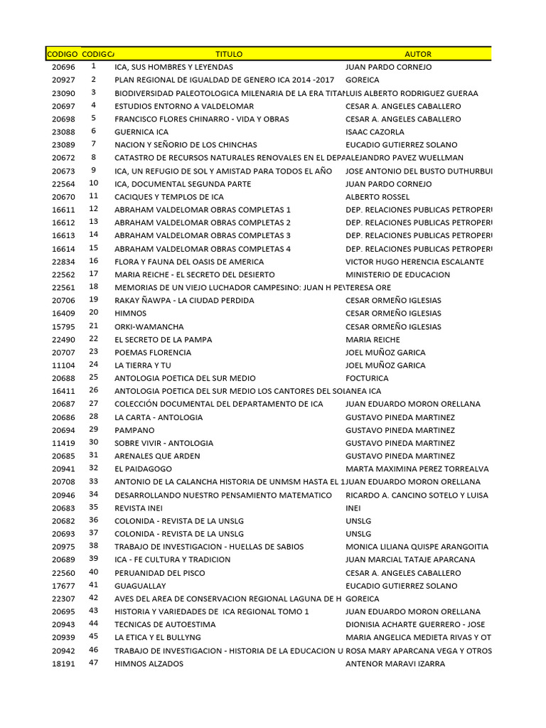 Documentos y Estudios sobre ICA | PDF