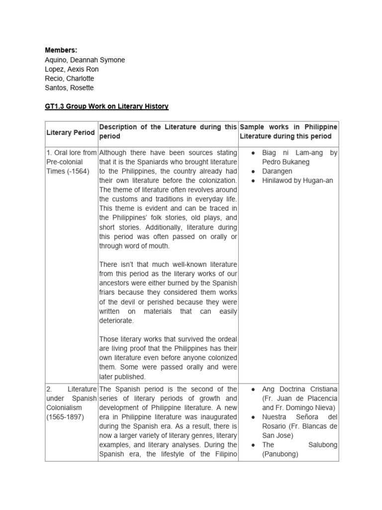 Philit Gt1.3 Literary Period | PDF