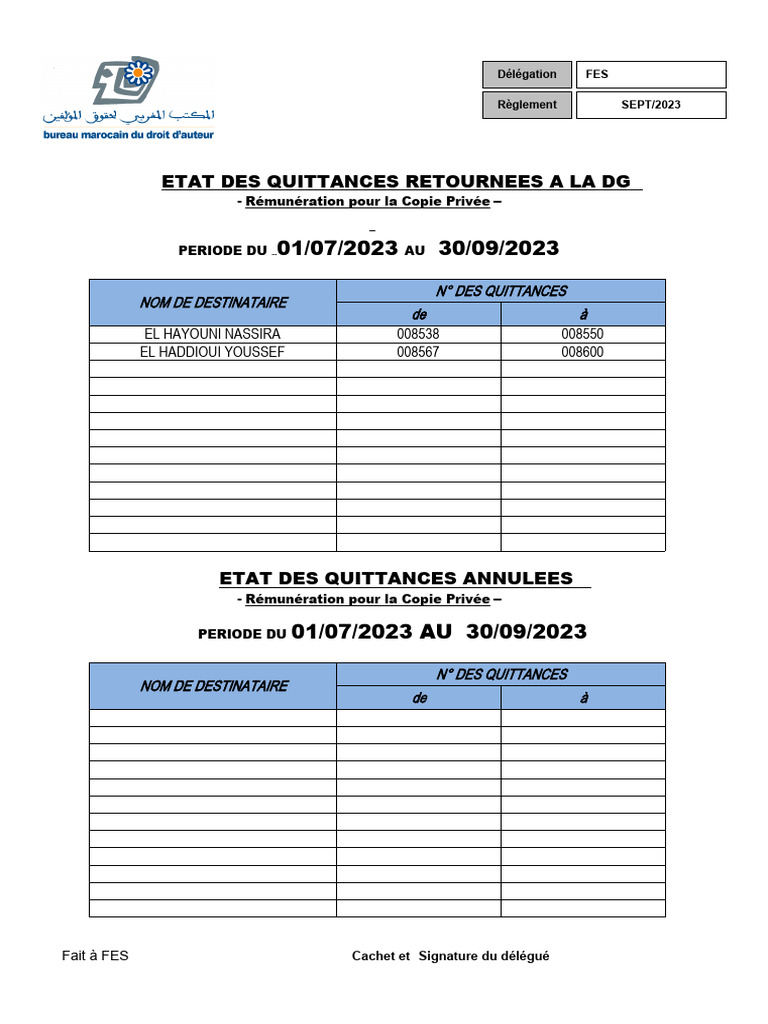 Etat Des Quittances Retourne Sept 2023 | PDF