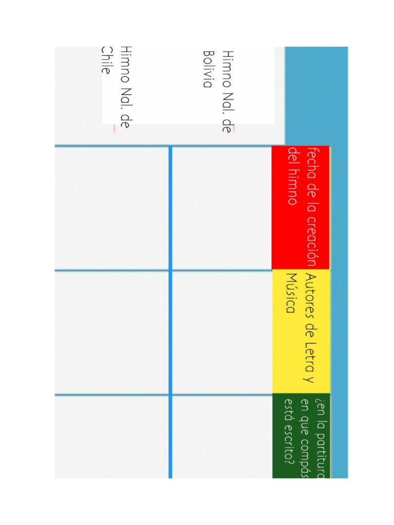 Documento Cuadro | PDF