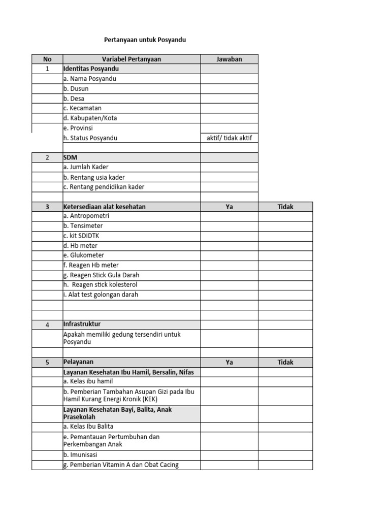 Ceklist Monev ILP Posyandu | PDF