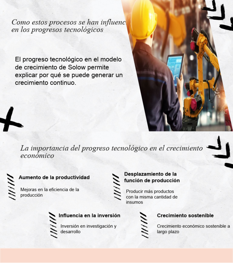 Progreso tecnologico | PDF