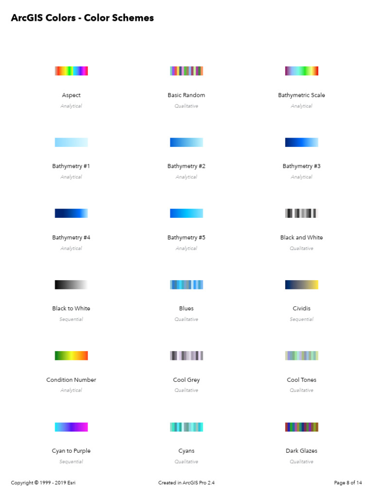 ArcGIS Pro ColorSchemes | PDF | Esri | Arc Gis