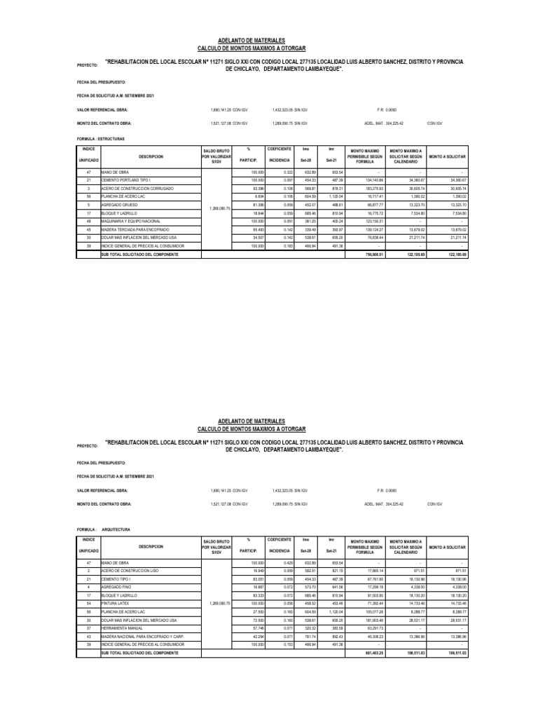 SUSTENTO ADEL. MAT - Impres | PDF