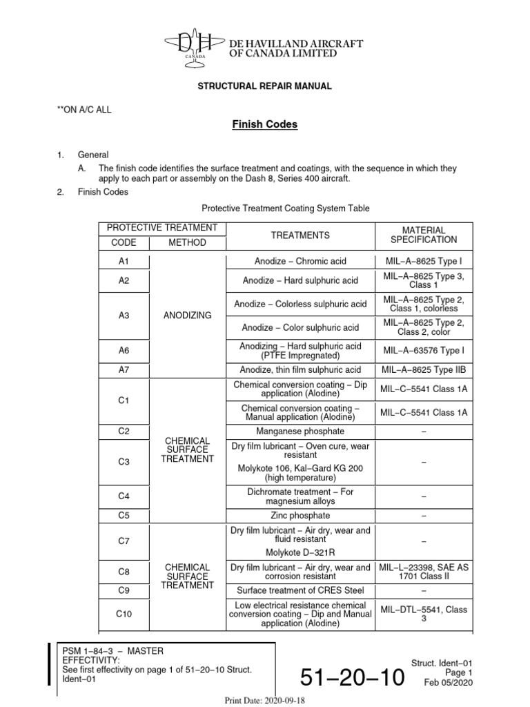 Q400.SRM (20) .SRM51-20-10-00-01 Finish Codes | PDF | Polyurethane | Chromium