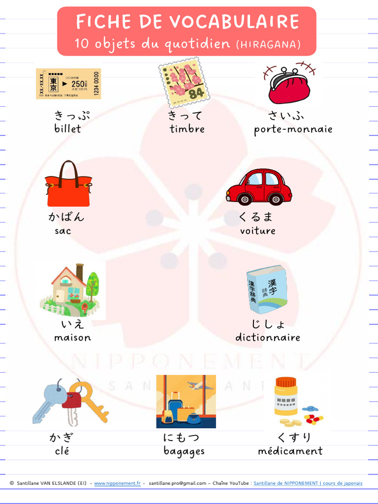 L1U5 - Fiche Vocabulaire - 10 Objets Du Quotidien | PDF