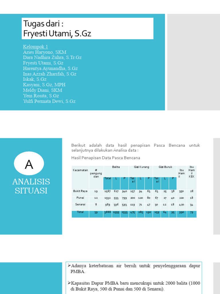02 Daranadhira Dinkeslhoksemawe Ak2 | PDF