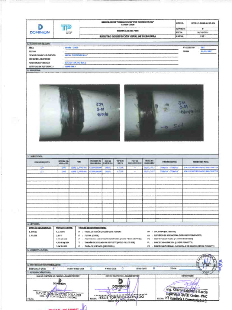 Inspeccion Visual de Tuberias | PDF
