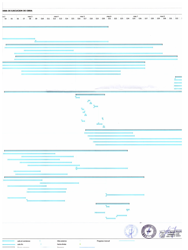 Cro No Grama Gant | PDF