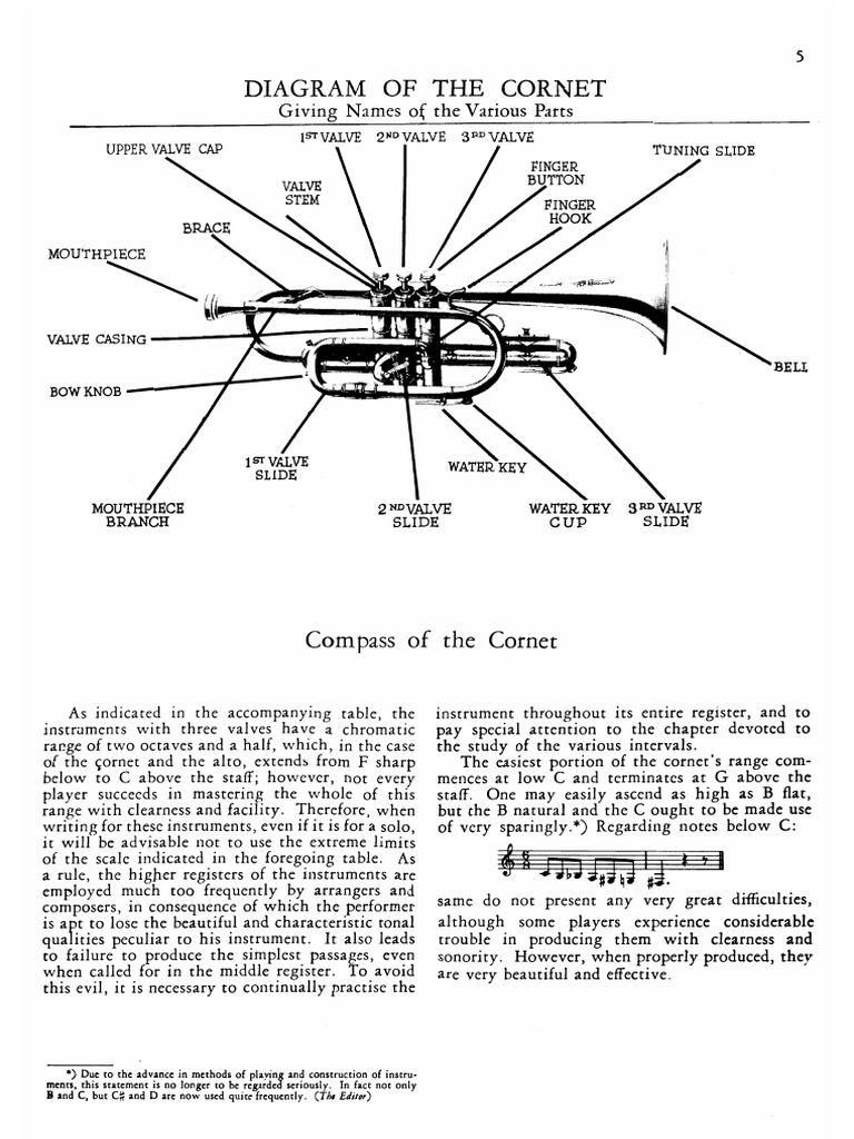 ARBAN - Complete Conservatory Method For Trumpet (1) - 005 | PDF