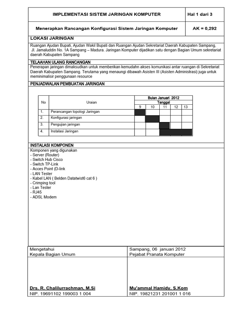 II.C.1 BF Menerapkan Rancangan Konfigurasi Sistem Jaringan Komputer ... II.C.1 BF Menerapkan Rancangan Konfigurasi Sistem Jaringan Komputer ...