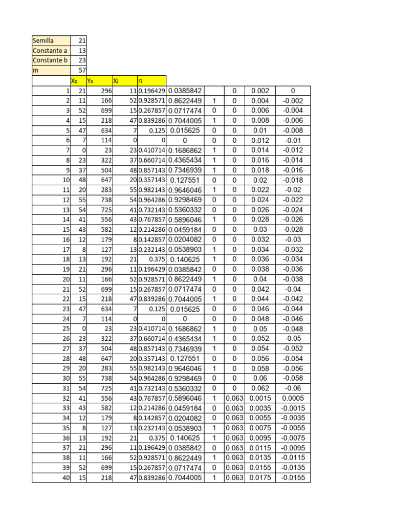 Generador de Frases | PDF | Technology & Engineering