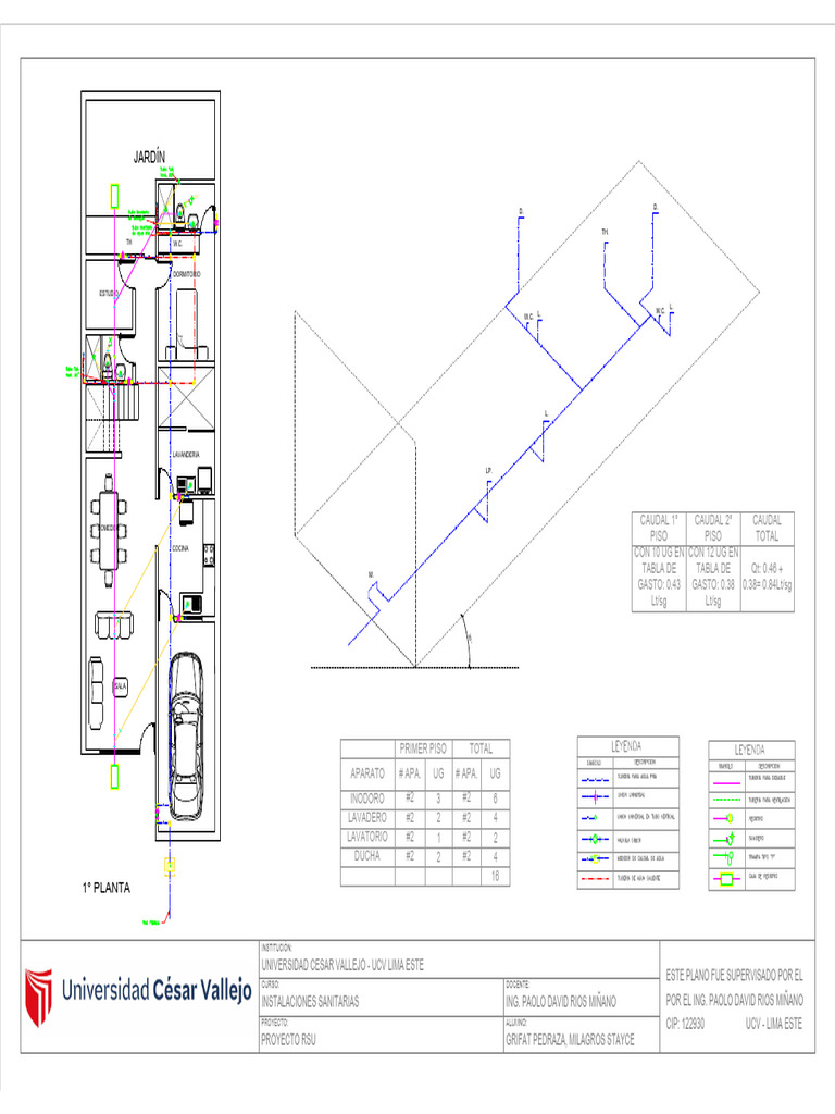 Plano 1 Andrea) | PDF