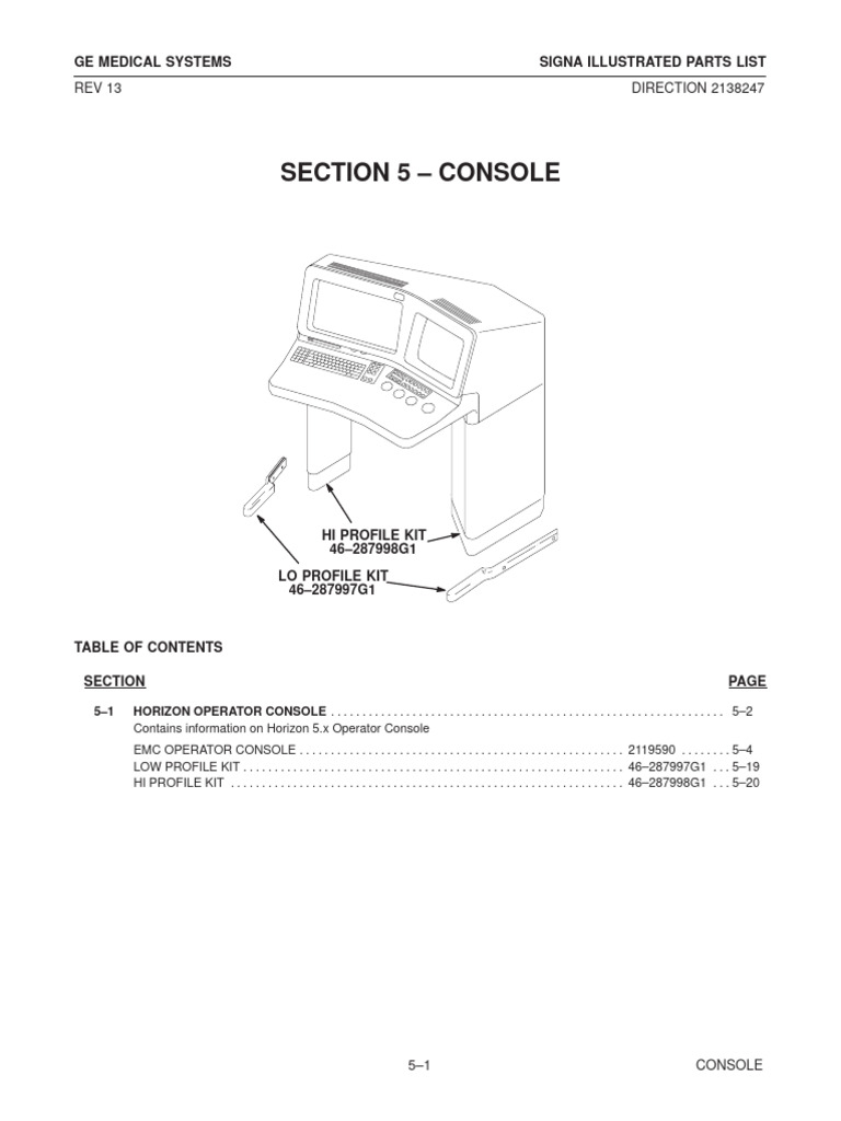 Console | PDF