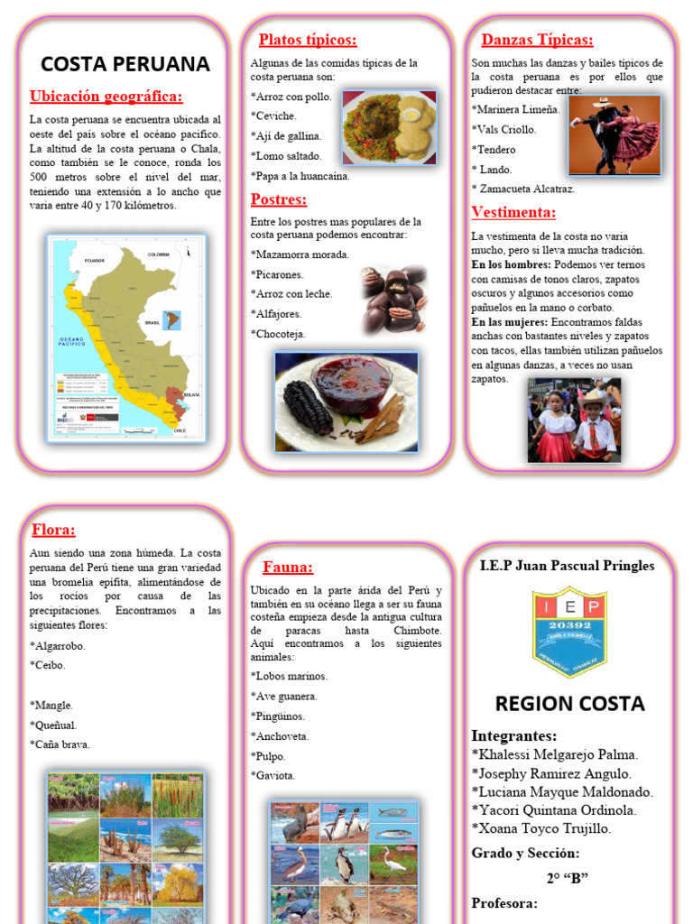 La Region Costa | PDF