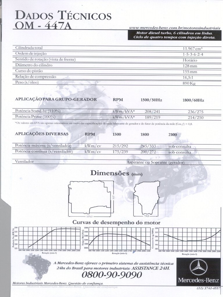 OM 447 A Data Sheet | PDF