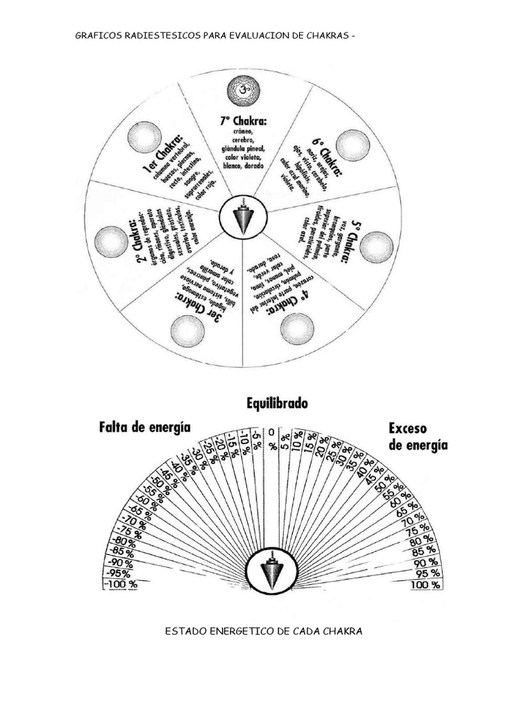 Tabla Radionica Registros | PDF