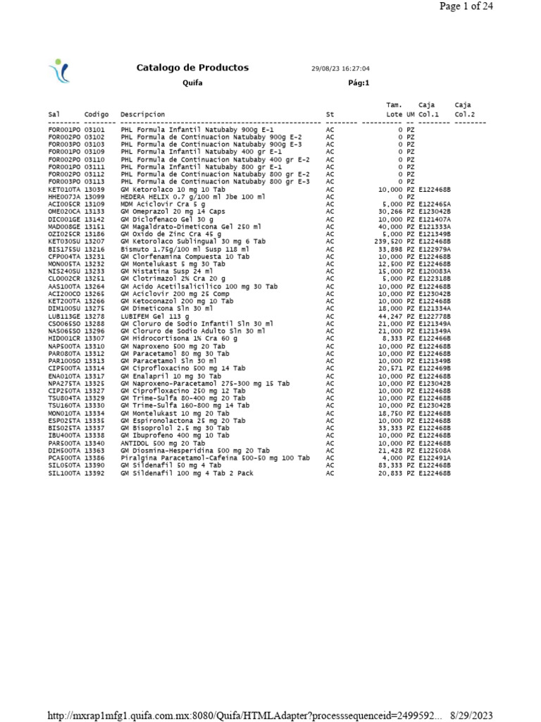 Catalogo Productos Quifa | PDF | Drogas que actúan sobre el sistema ...