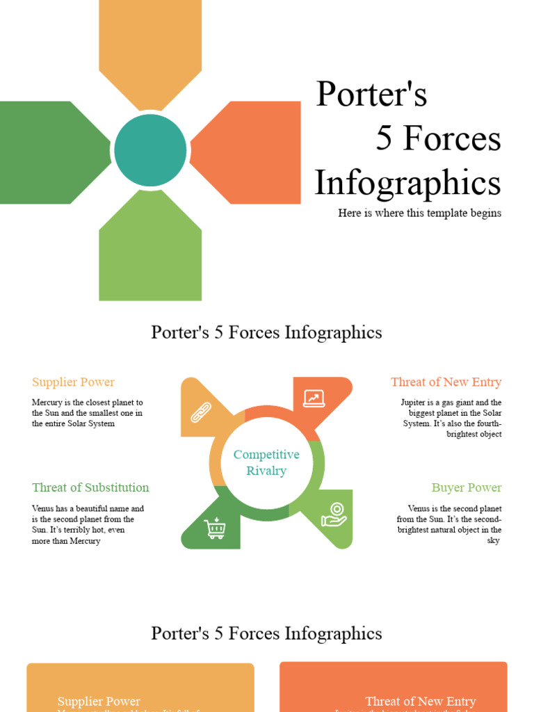 Porter's 5 Forces Infographics Guide | PDF