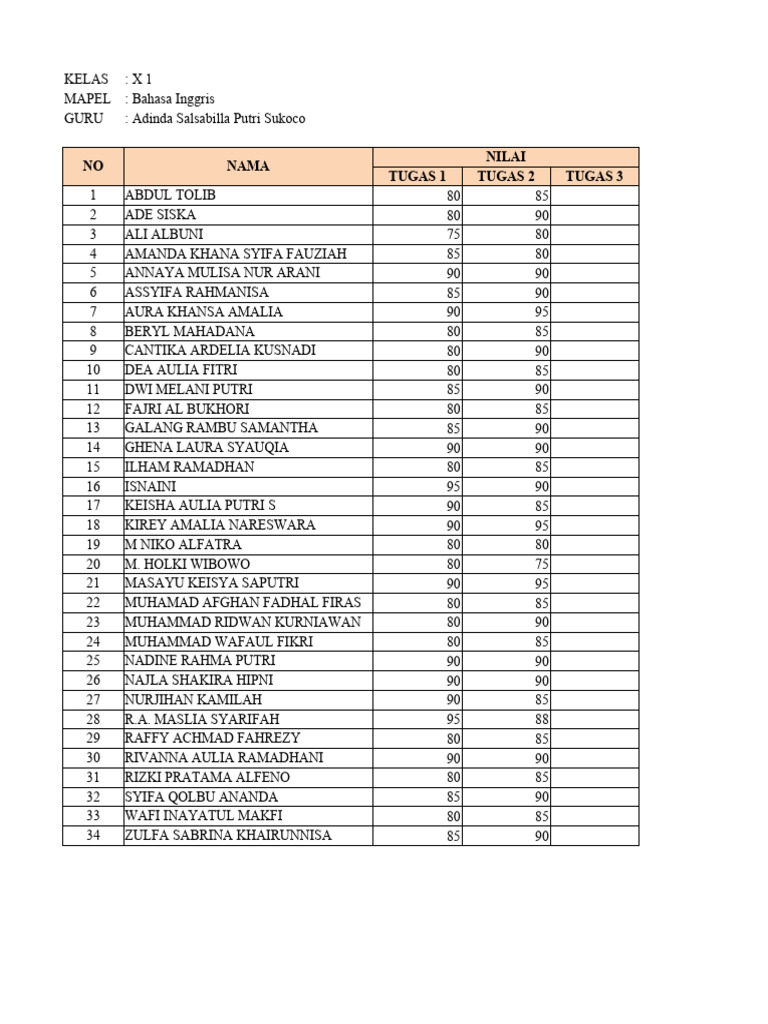 Format Nilai Bahasa Inggris Kelas X | PDF