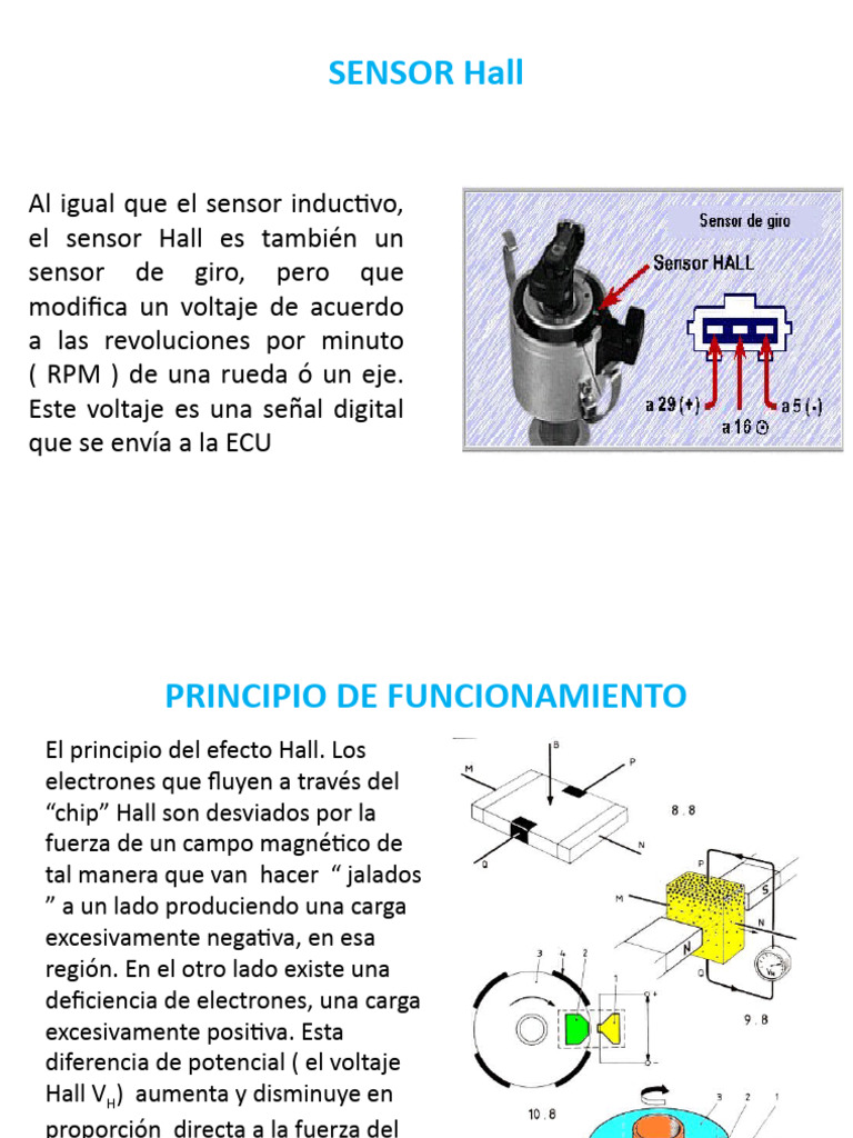 Sensor Hall | PDF