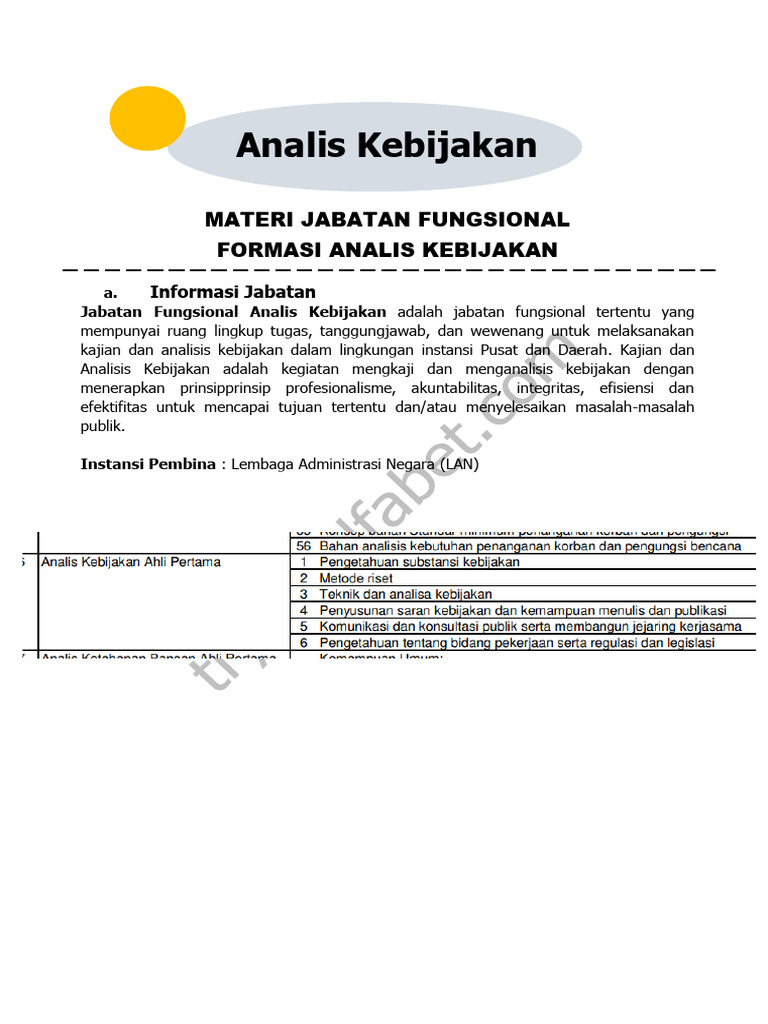 Analis Kebijakan Soal Penalaran | PDF