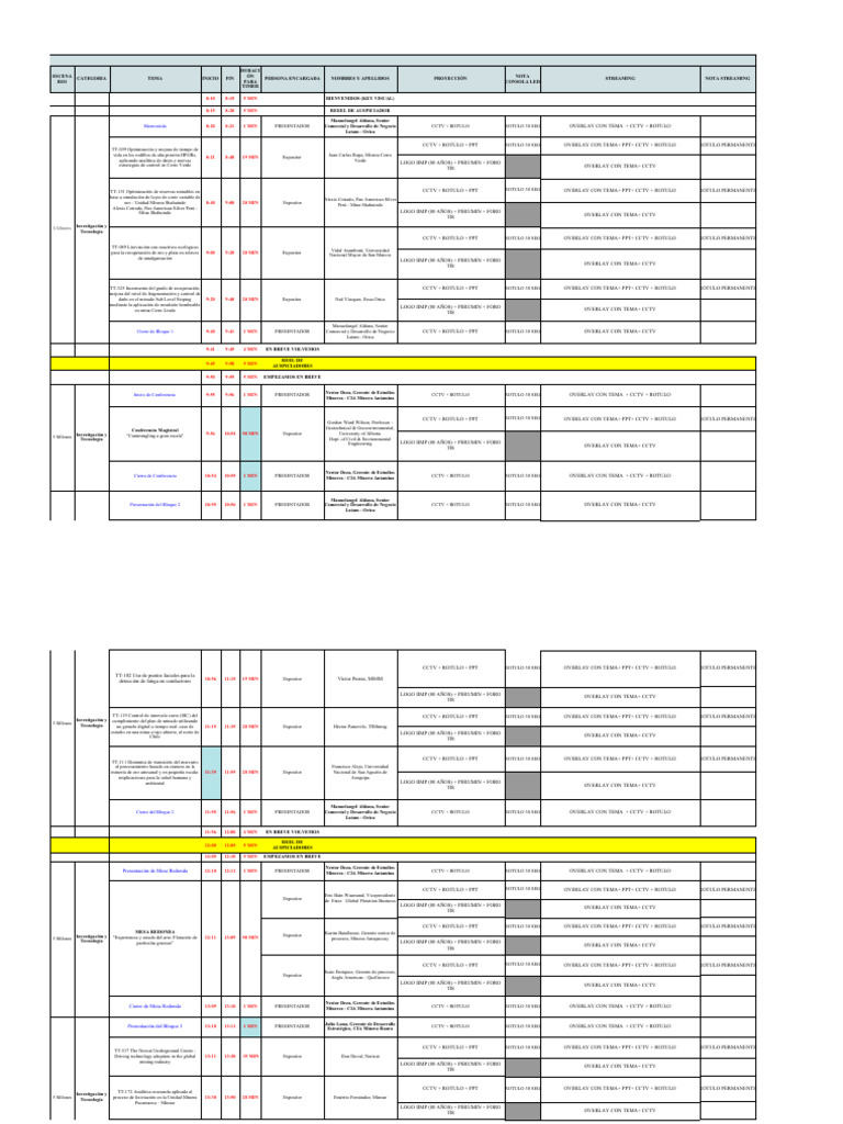 Formato - CC Modelo de Minuto A Minuto p36 - V2 - 21.09 | PDF