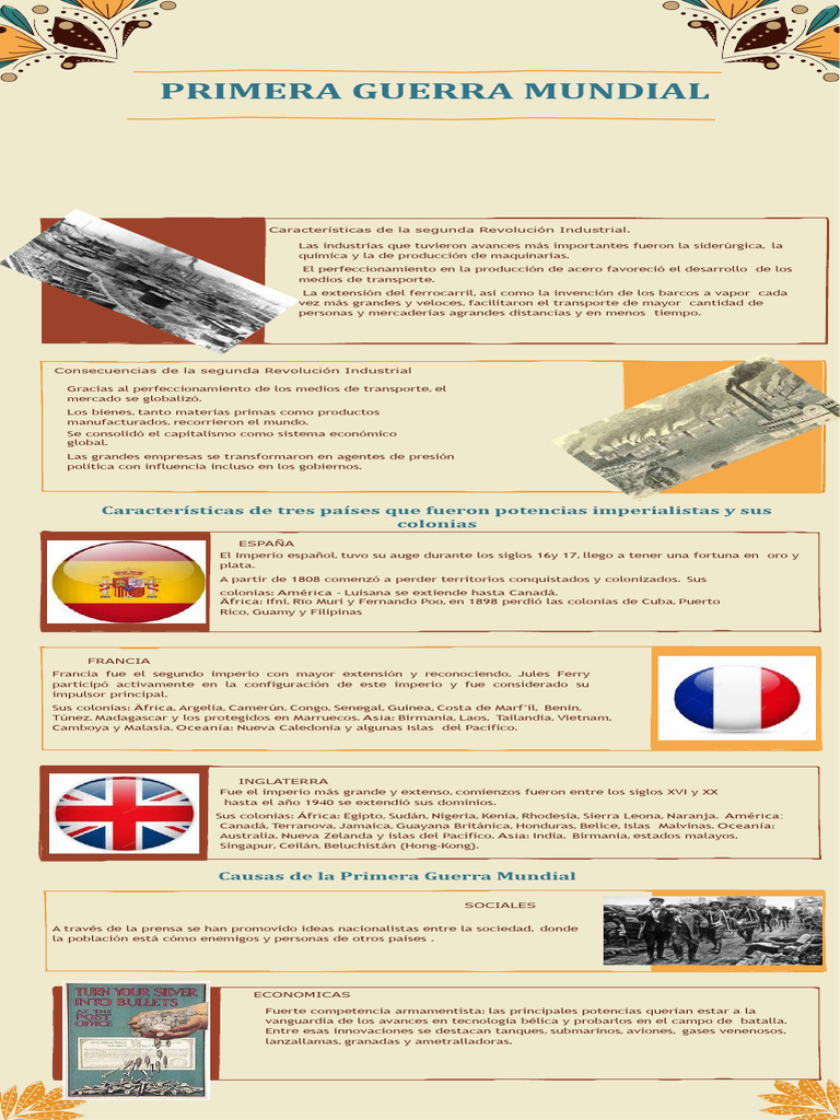 Infografia de La Primera Guerra Mundial 3 | PDF