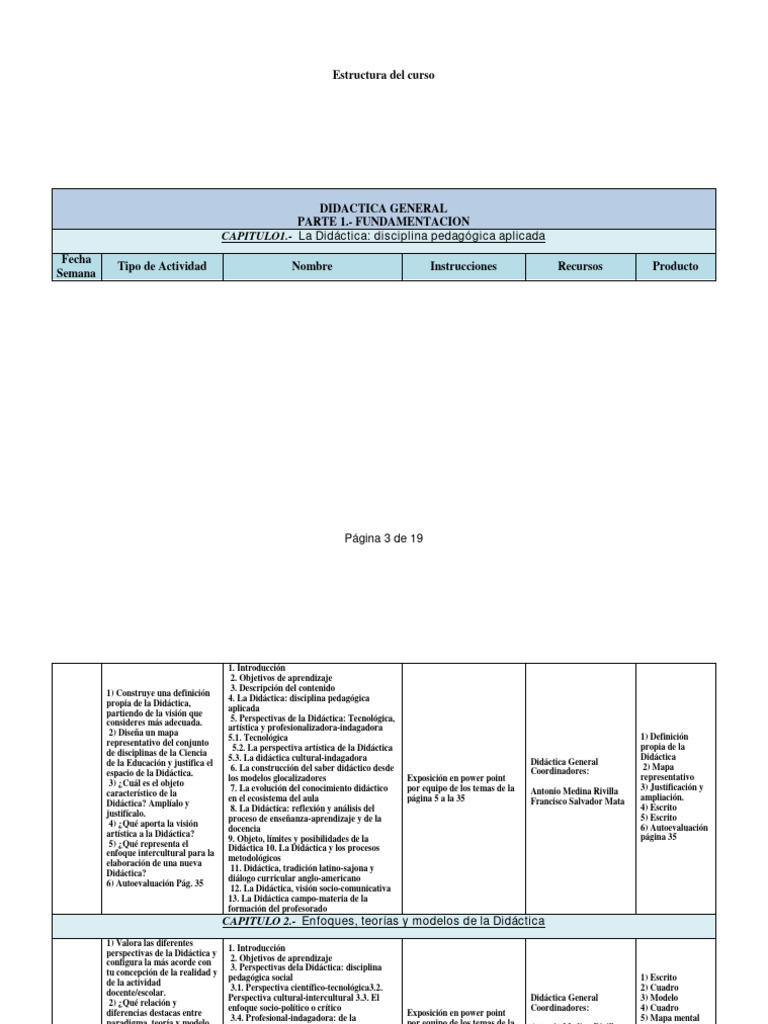 Didactica General | PDF