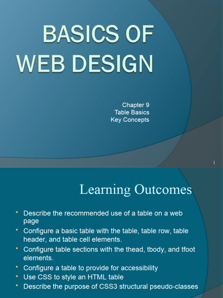 ch09 Tables | PDF | Html Element | Html